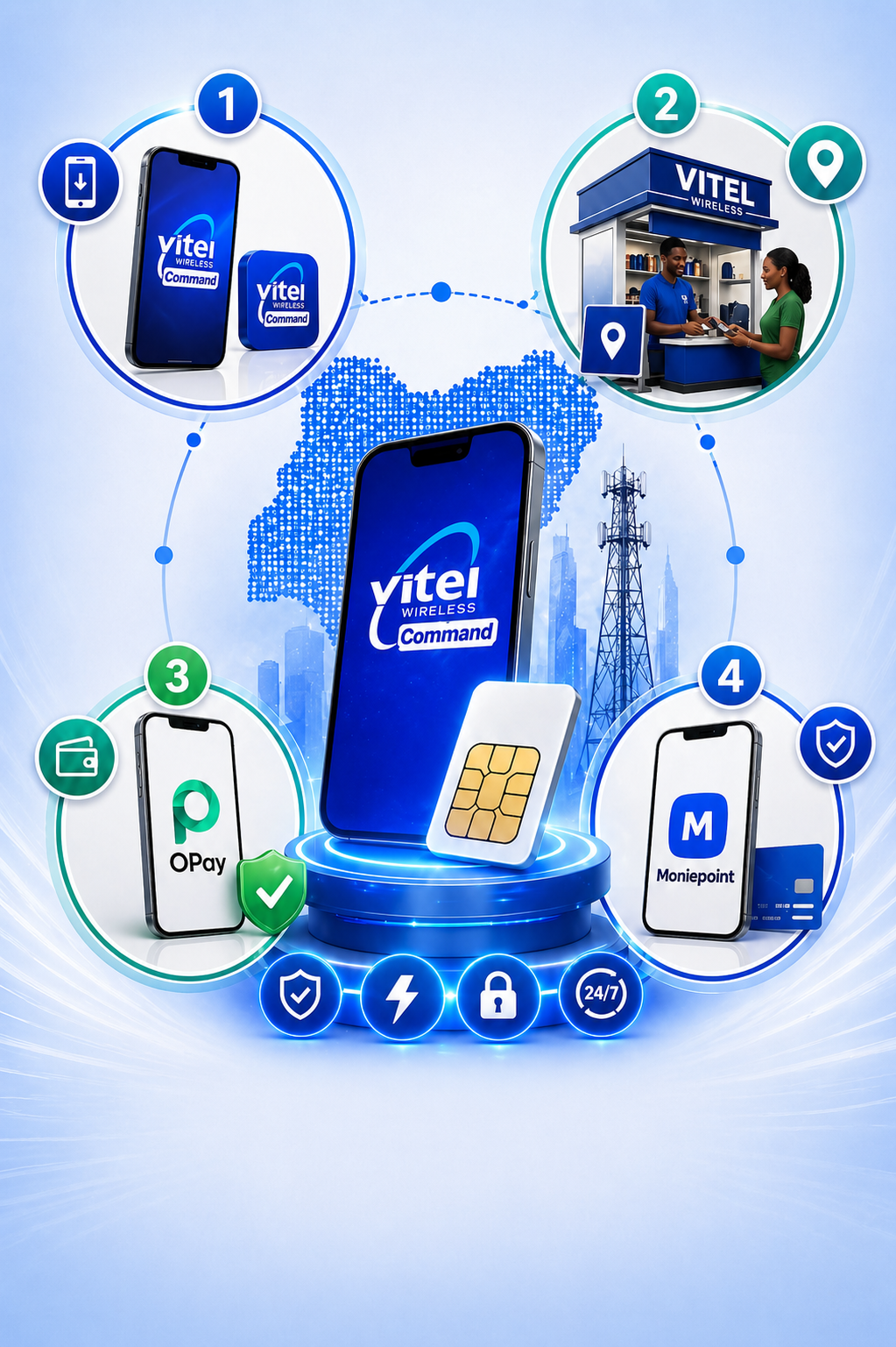 Vitel-wireless